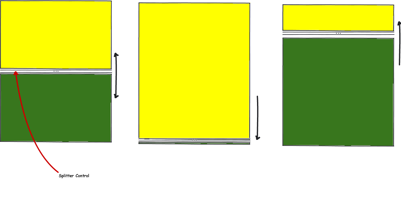Solved Where Can I Find A Splitpanel Control For Wpf Gridsplitter Is Not Behaving As Expected