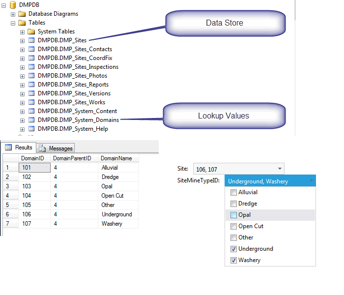 Solved How Do I Filter A Combobox With Multiple Checkboxes Using Comma Separated Values In C