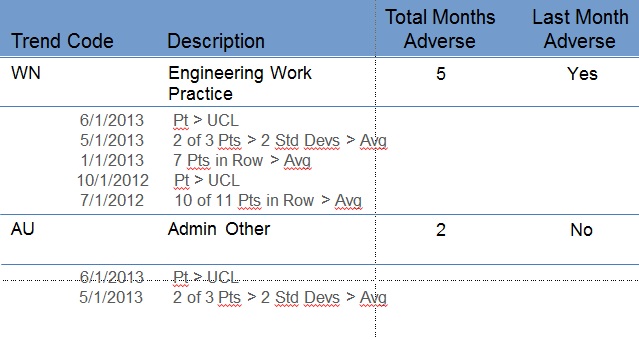 Solved: Continuous Form with Sub Data | Experts Exchange