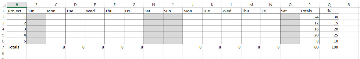 Solved: Random hours in timesheet | Experts Exchange
