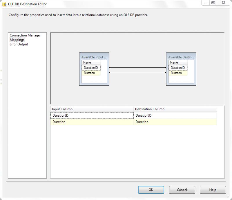 Solved: SSIS Data Flow Task Error | Experts Exchange Solved: SSIS Data Flow Task Error | Experts Exchange