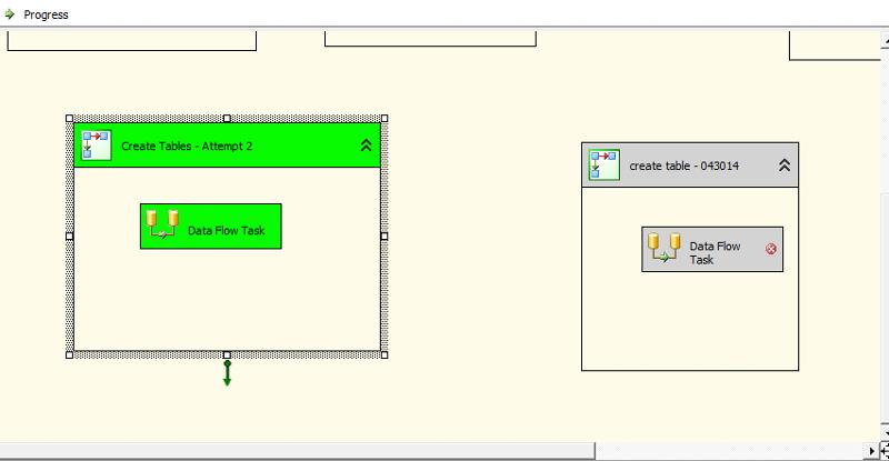 Solved: SSIS Data Flow Task Error | Experts Exchange