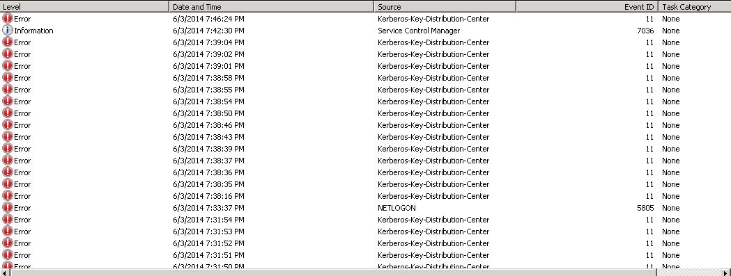 Solved Lot Of Errors Kerberos Key Distribution Center Event 11 Active Directory Experts 
