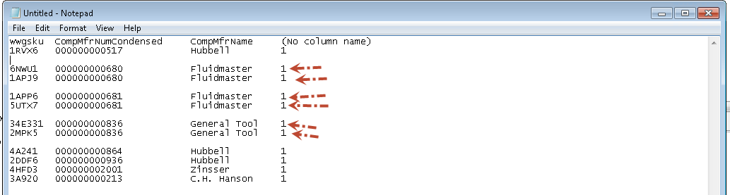 Solved: Trying to Create Unique query but values keep repeating | Experts Exchange