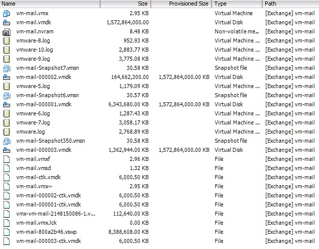 Solved: There is no more space for virtual disk on esxi 5.1 server datastore | Experts Exchange