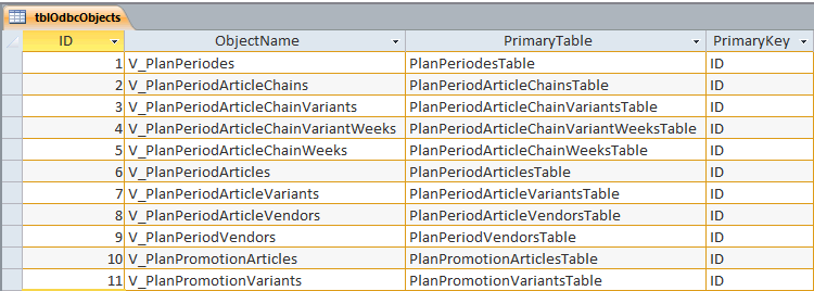 Re-creating the primary keys of SQL Server Linked Views using VBA code in MS Access Solutions ...