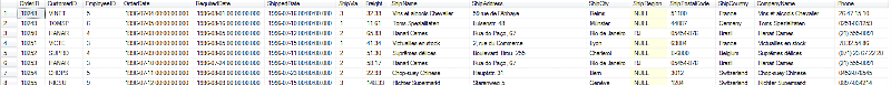 Solved Calling A Stored Procedure Of Complex Type In Aspnet Mvc