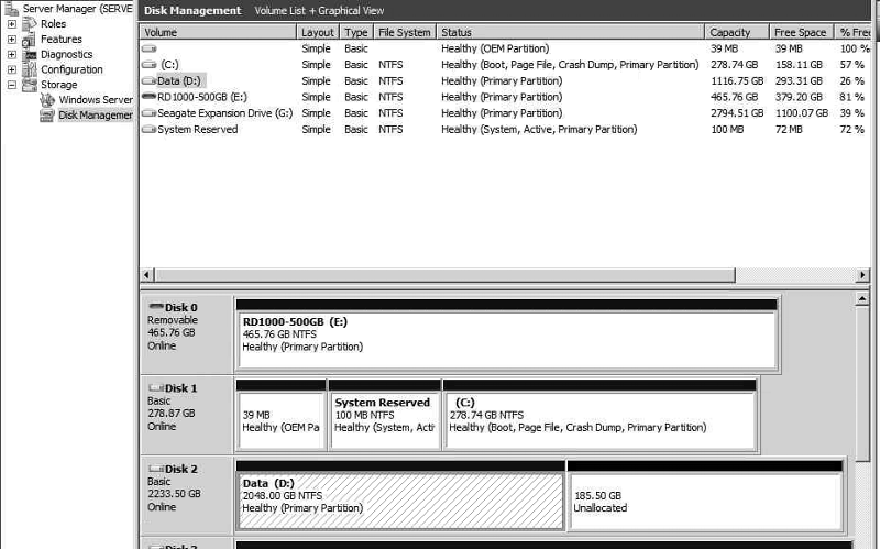 Solved: Physical Disks Show Non-Critical Error In PERC H700 Integrated Controller | Experts Exchange