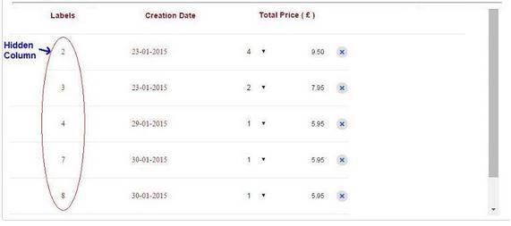 Solved How On Clicking A Button Content Of Each Row Of Html Table Be Updated In Database Table 6201