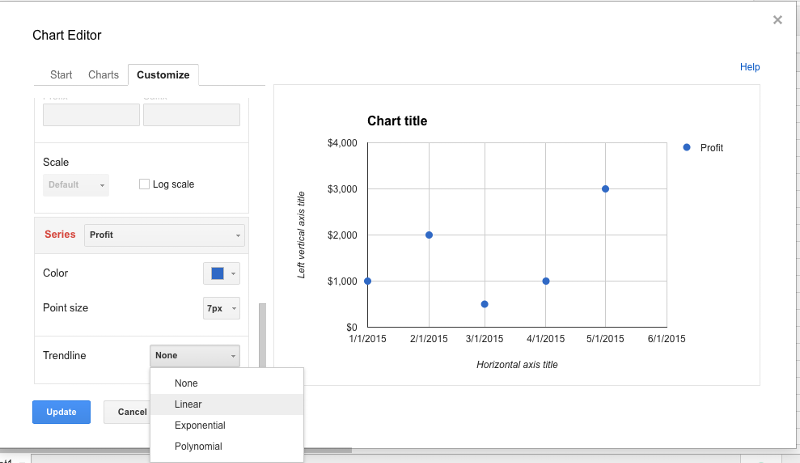 How to Customize Graphs using Google Sheets | Experts Exchange