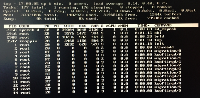 Solved: Unable to determine cause of high CPU on system interrupts | Experts Exchange