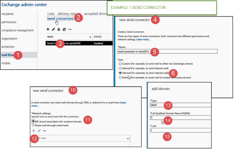 How do I set up Send Receive Connectors Exchange 2013