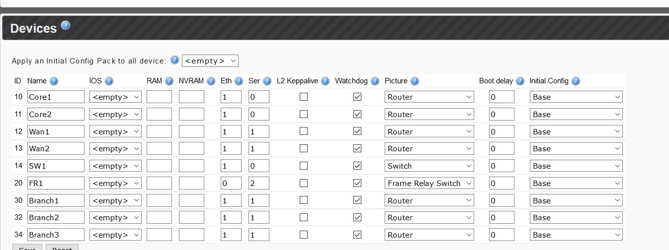 Solved: Cisco IOU-Web console | Experts Exchange