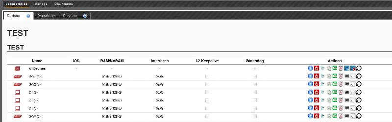 Solved: Cisco IOU-Web console | Experts Exchange