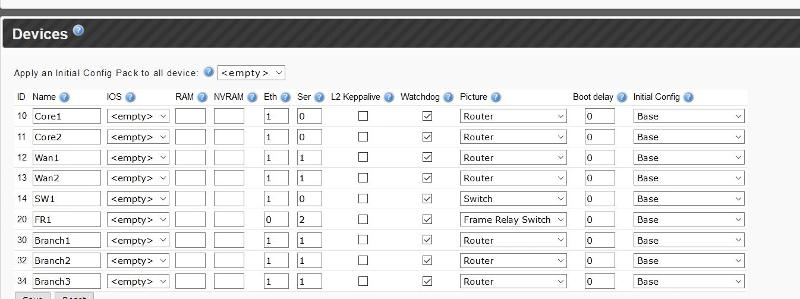 Solved: Cisco IOU-Web console | Experts Exchange