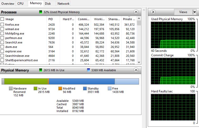 Windows 10 high memory usage not shown in task manager Solutions ...