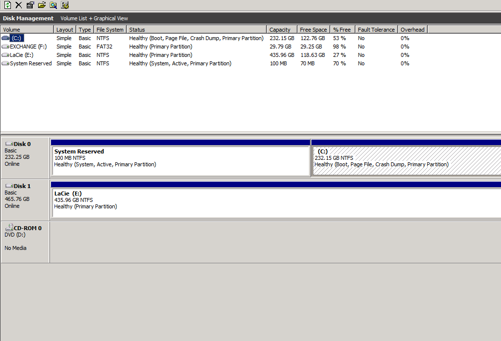Solved: How do I fix Event Error ID 11: Driver Detected a controller ...