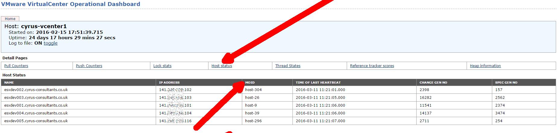 what is Moid and how it works between esxi hosts while Vmotion process