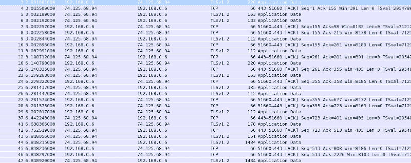 Solved: Understanding wireshark output | Experts Exchange