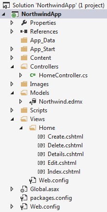 Solved: asp.net mvc model call in a View | Experts Exchange