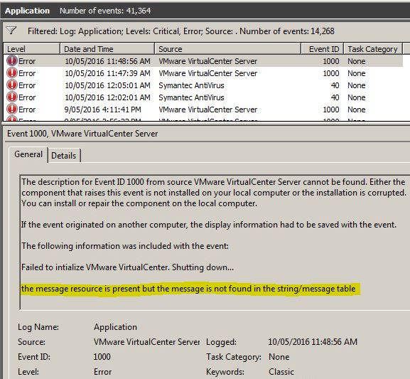 Solved: VMware VCenter server service upgrade failed and cannot be started again ? | Experts ...