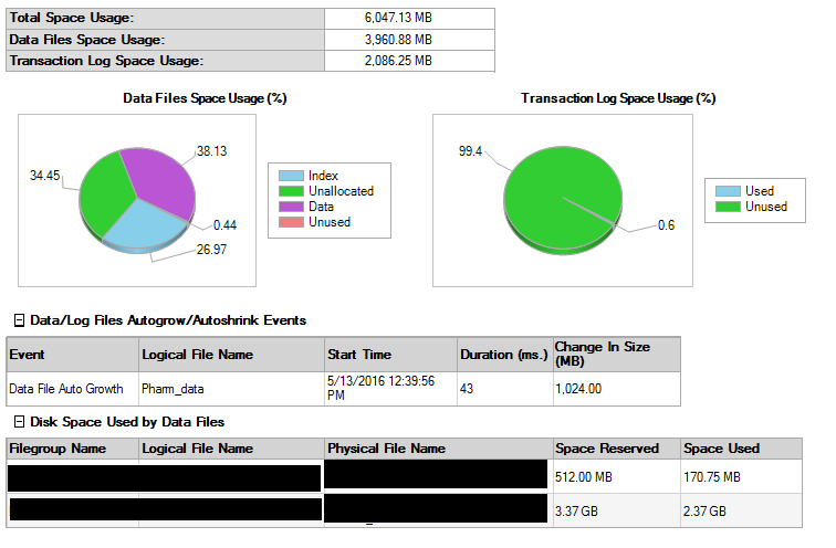 Solved: Could not allocate space for object | Experts Exchange