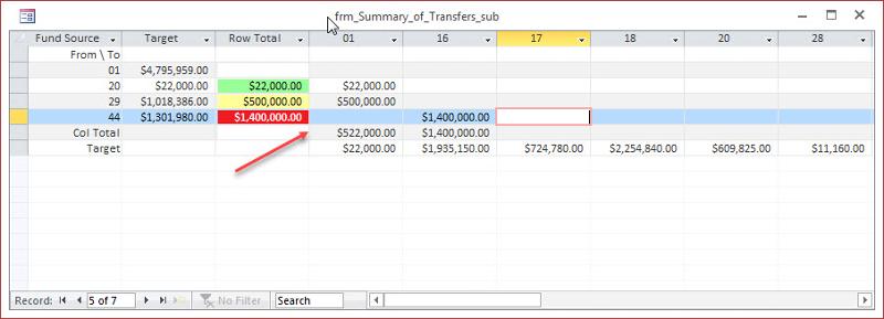 Solved: conditional formatting of a row rather than a column | Experts ...