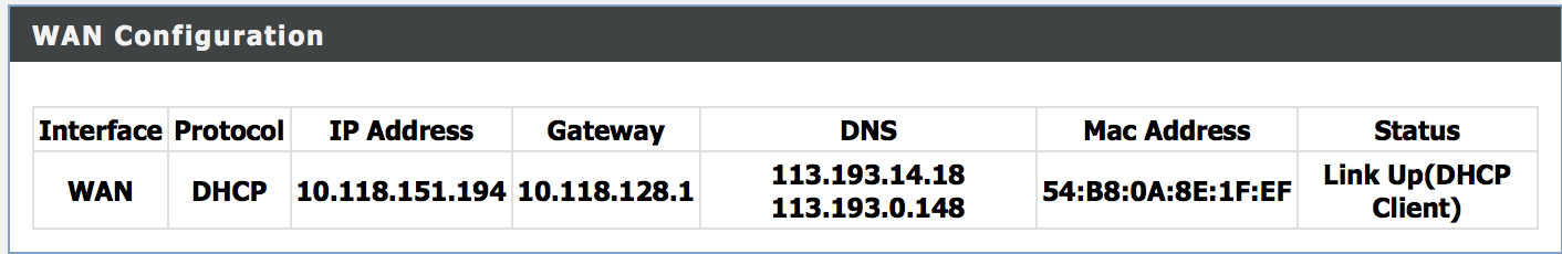 Solved: Difference between WAN ip address and public ip address ...