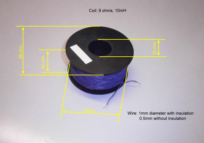 Solved: Q1. Magnets and Electromagnetism | Experts Exchange