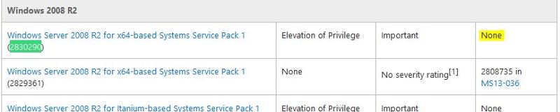 Solved: Check to see if a Microsoft KB update has been superseded and ...