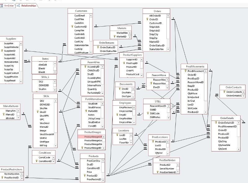 Solved: MS Access Table Set Up For Keeping Track Of Inventory When ...