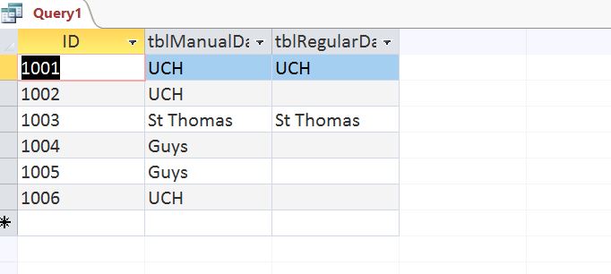 Solved: Access 2016 - IIf in a Query question | Experts Exchange