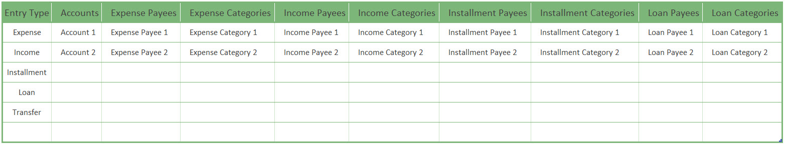 solved-create-a-dynamic-dropdown-list-in-excel-excluding-blanks-experts-exchange