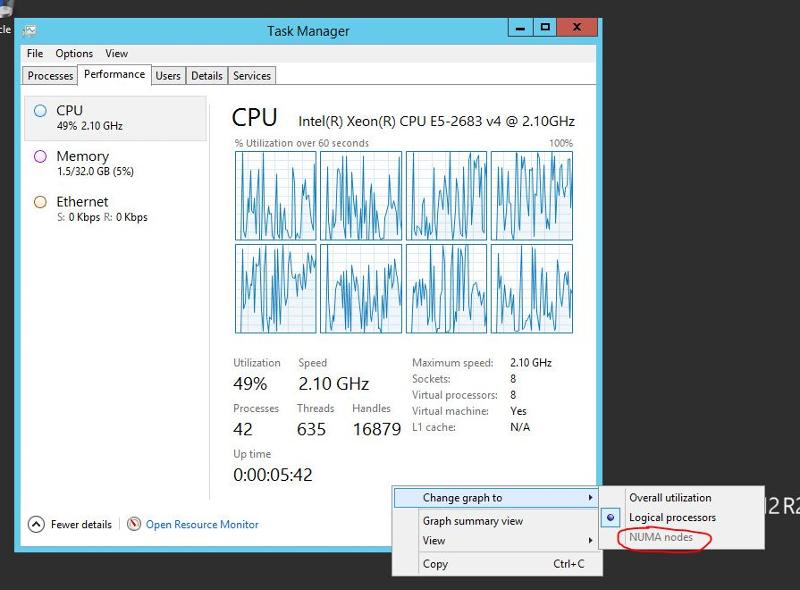 Solved Vmware Vnuma Question For Sql Server Vm On Intel Cpu