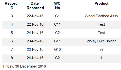 Solved: Run Time Error 3071 | Experts Exchange