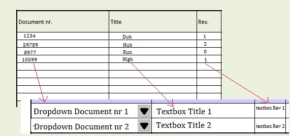 Solved: adding text to textboxes based on dropbox choice | Experts Exchange