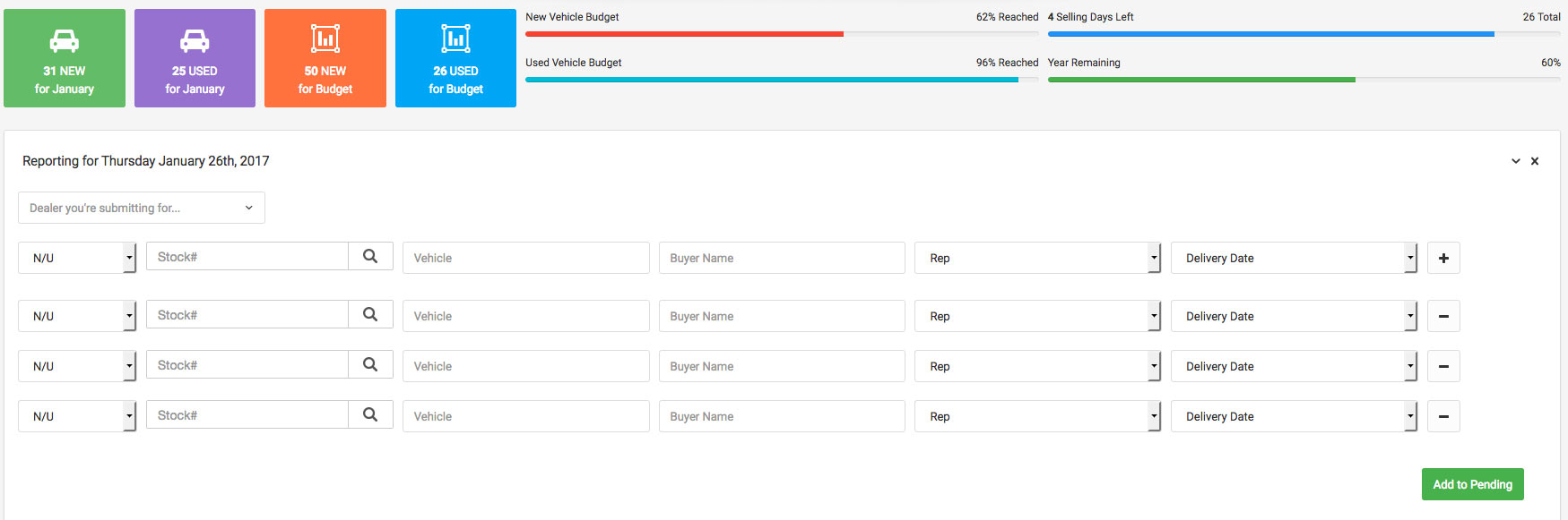 Solved Problem Initializing Text Inputs For Jquery Typeahead When They Are Dynamically Created
