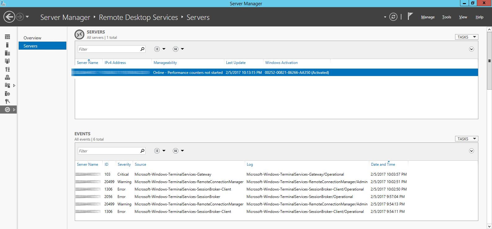 Solved Remote Desktop Session Host Missing On Server 2012 R2 Experts