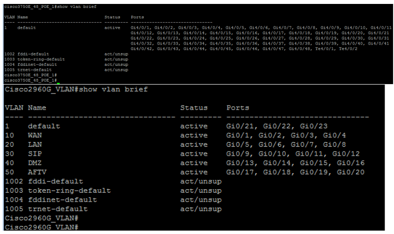 Solved: Cisco switch giving me constant native vlan mismatch errors ...