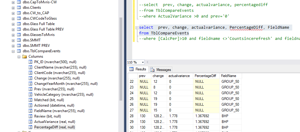 Solved: SQL invalid column name | Experts Exchange Solved: SQL invalid column name | Experts Exchange