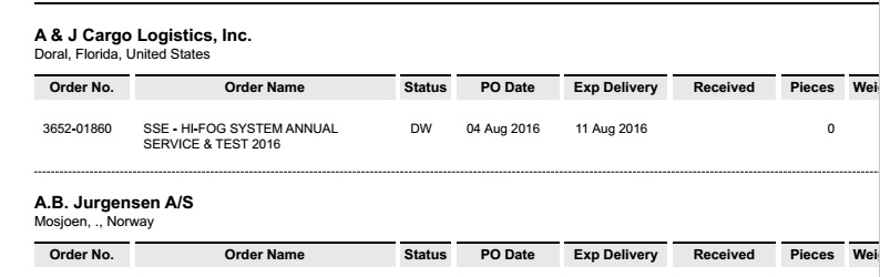 Solved: SAP Crystal Reports Crystal report viewer - report does not ...