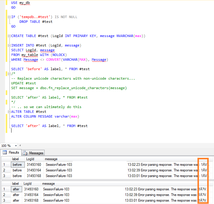 Solved Update Tablename Set Nvarcharcolumn How To Replace Unicode Characters In A String