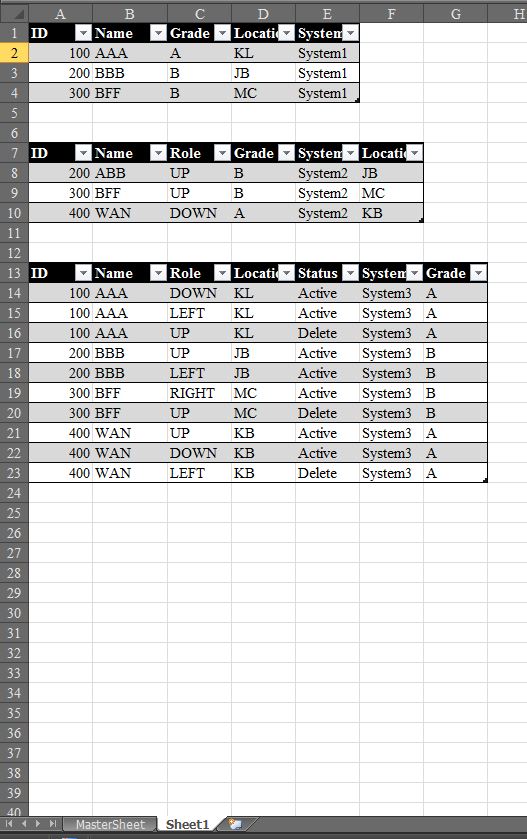multiple table in one worksheet into one master table using userform Solutions | Experts Exchange