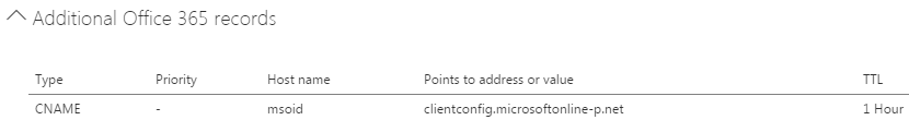 Solved: What is the msoid CNAME DNS record used for in Office365 ...