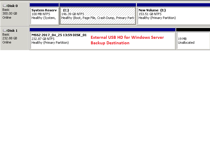 Solved: Management of Virtual Hard Disks in HyperV | Experts Exchange