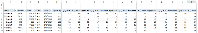 Solved: VBA - How to filter Pivot table and copy the data into new workbook? | Experts Exchange