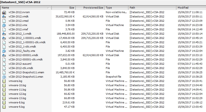 Solved: How to force remove orphaned snapshots in vSphere 6.0 | Experts Exchange