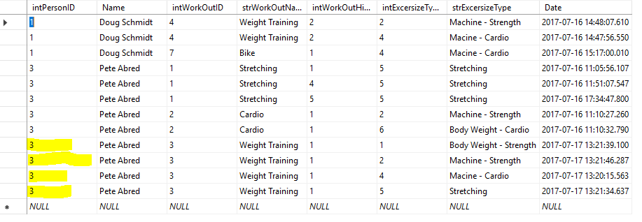 Solved Entity Framework Select Statement Is Selecting The Same Row4 Times Instead Of 4