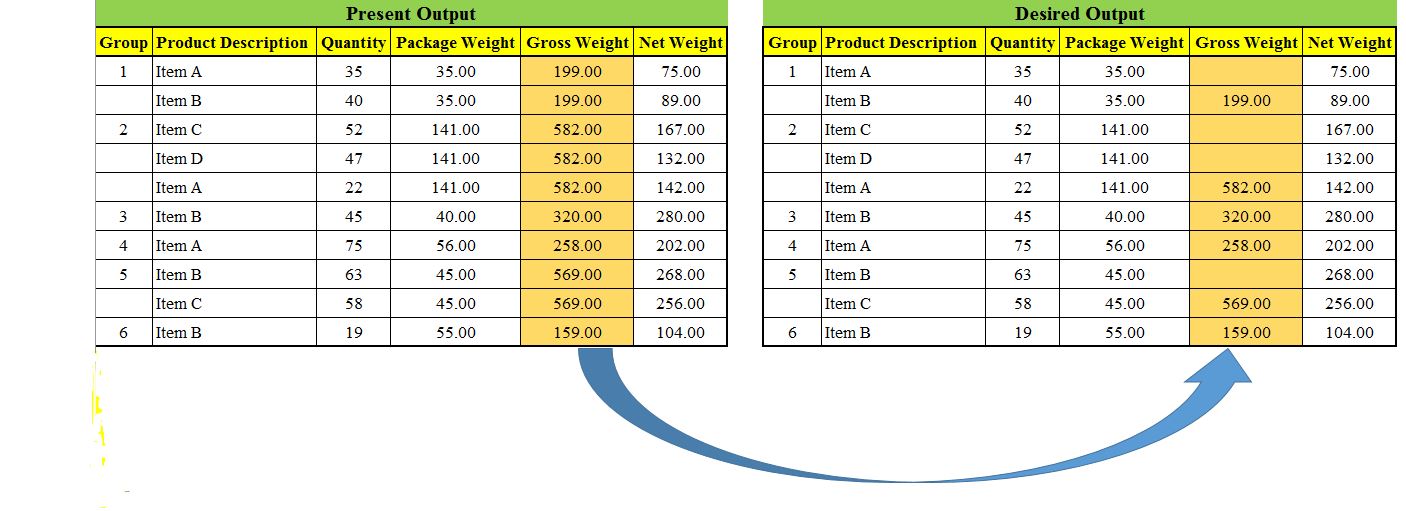 Solved Crystal Report Suppress Duplicate Values And Display Unique 4780
