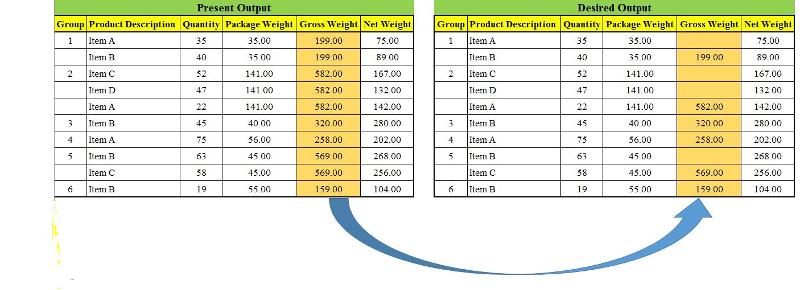 Solved Crystal Report Suppress Duplicate Values And Display Unique 8230